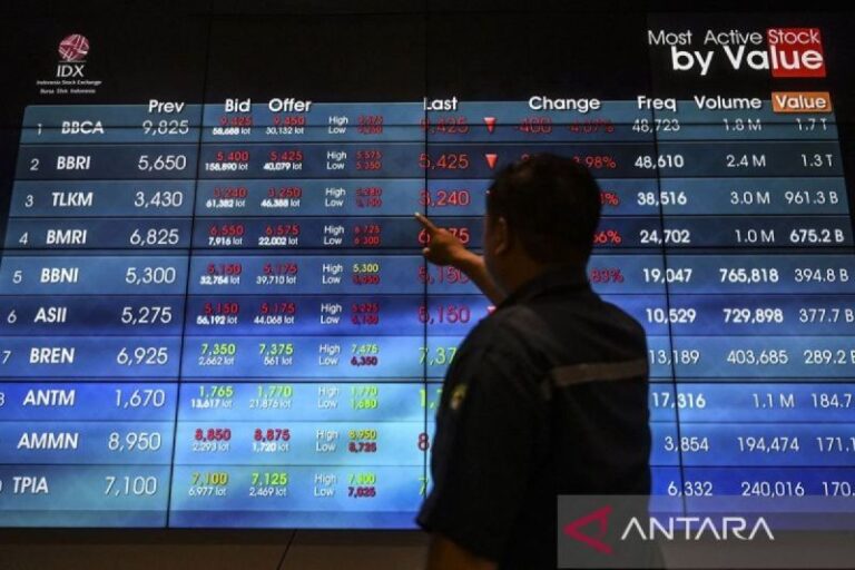 Pengamat Beberkan Faktor Penyebab IHSG Turun 6 Persen - www.barometer.co.id